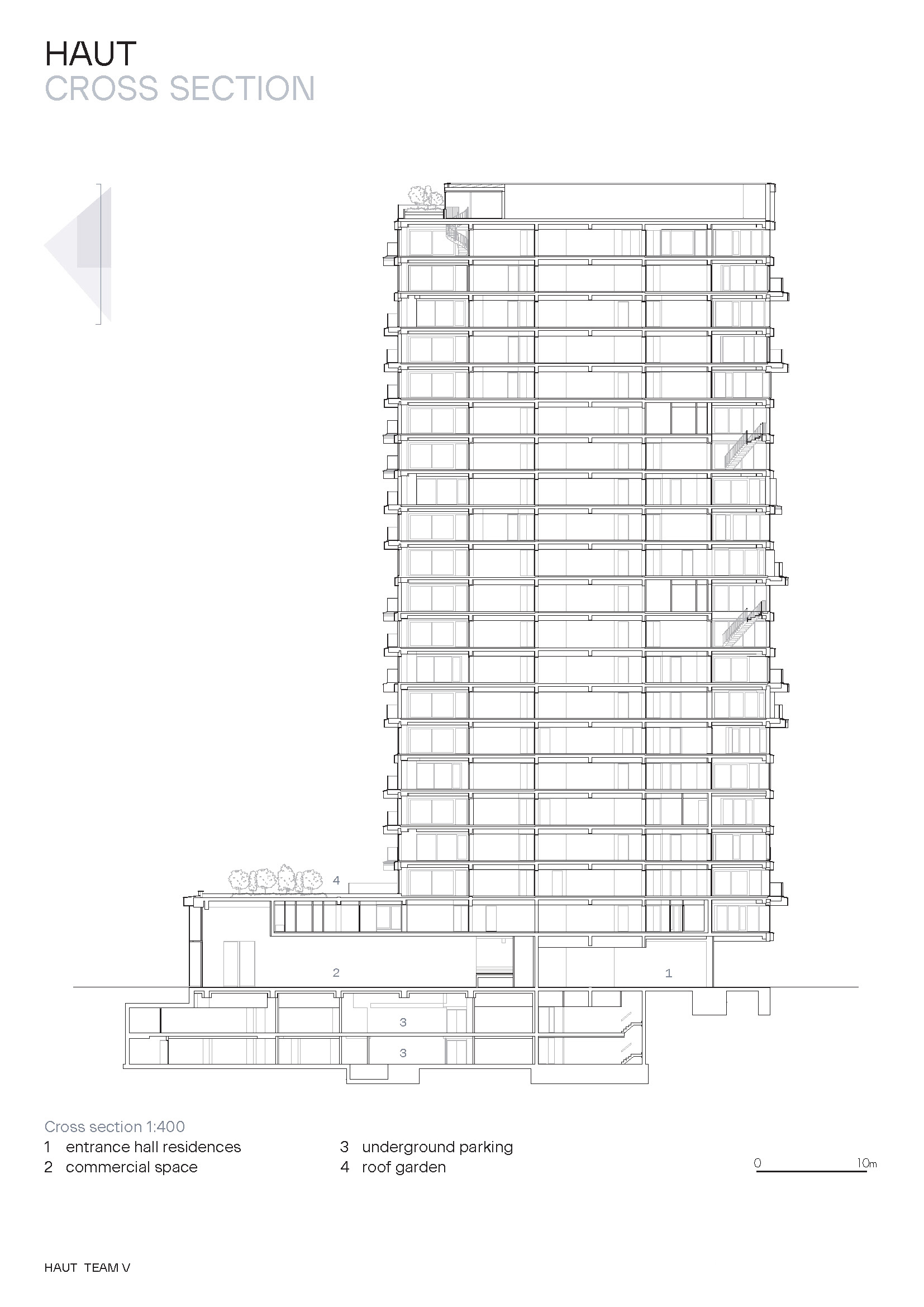 HAUT Amsterdam | EUmies Awards
