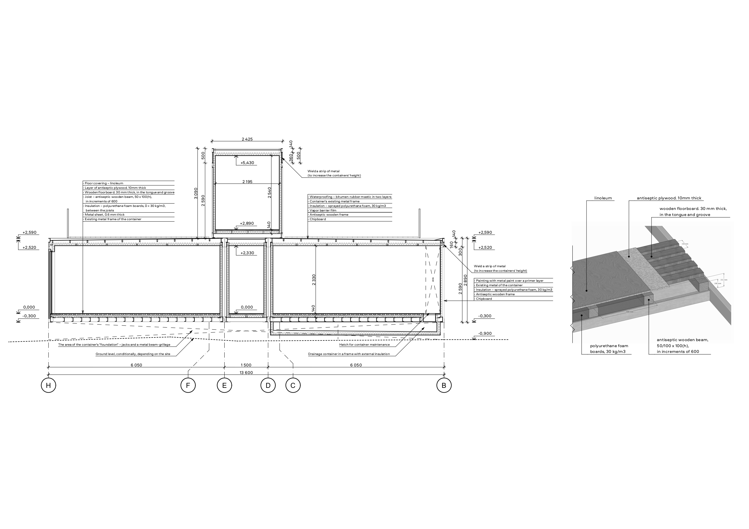 MOT (Module of Temporality) | EUmies Awards