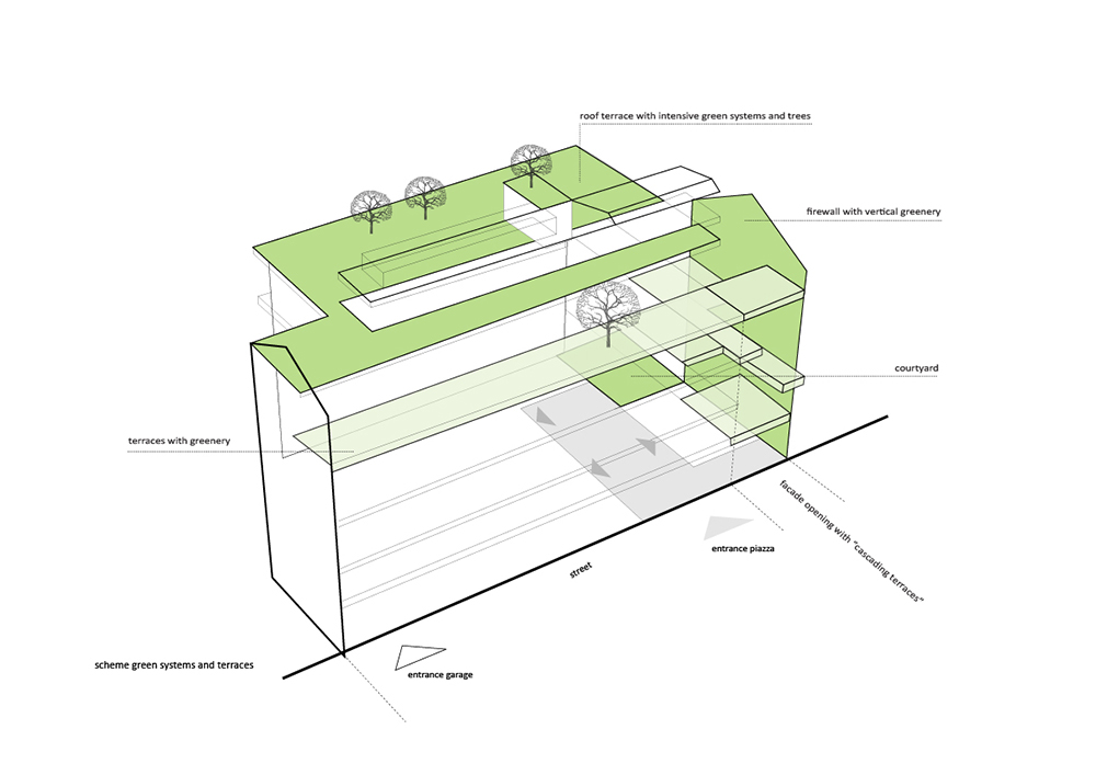 MIR office building | EUmies Awards