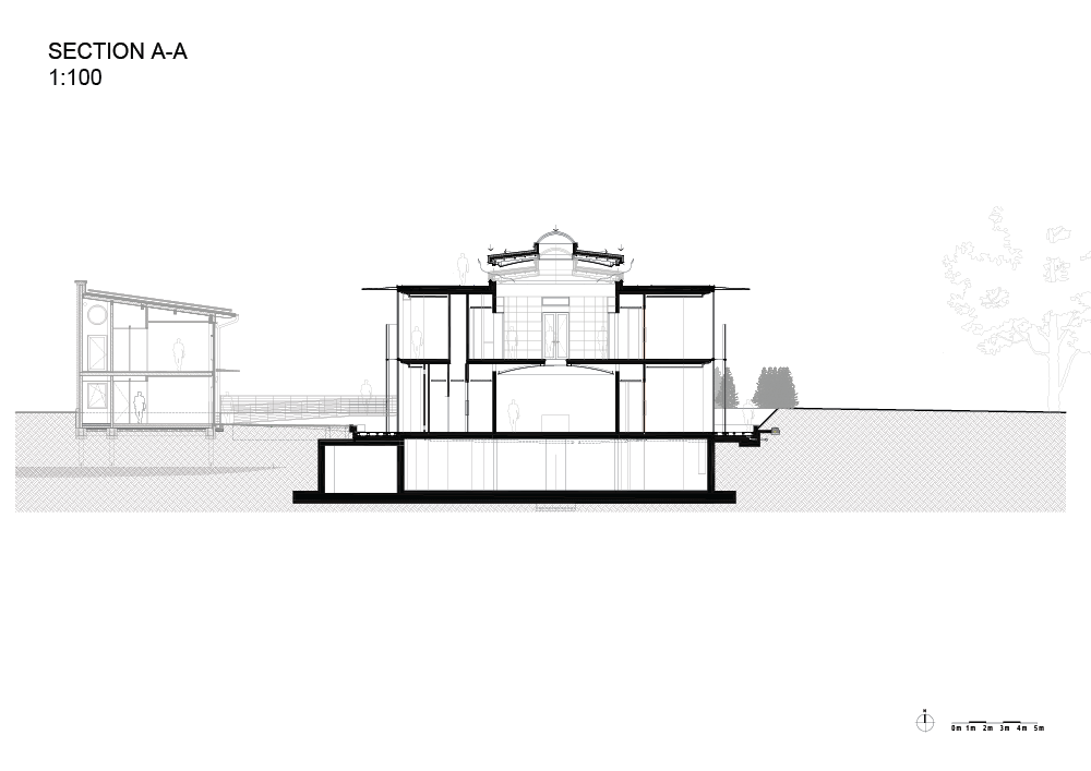 Ola Foundation | EUmies Awards