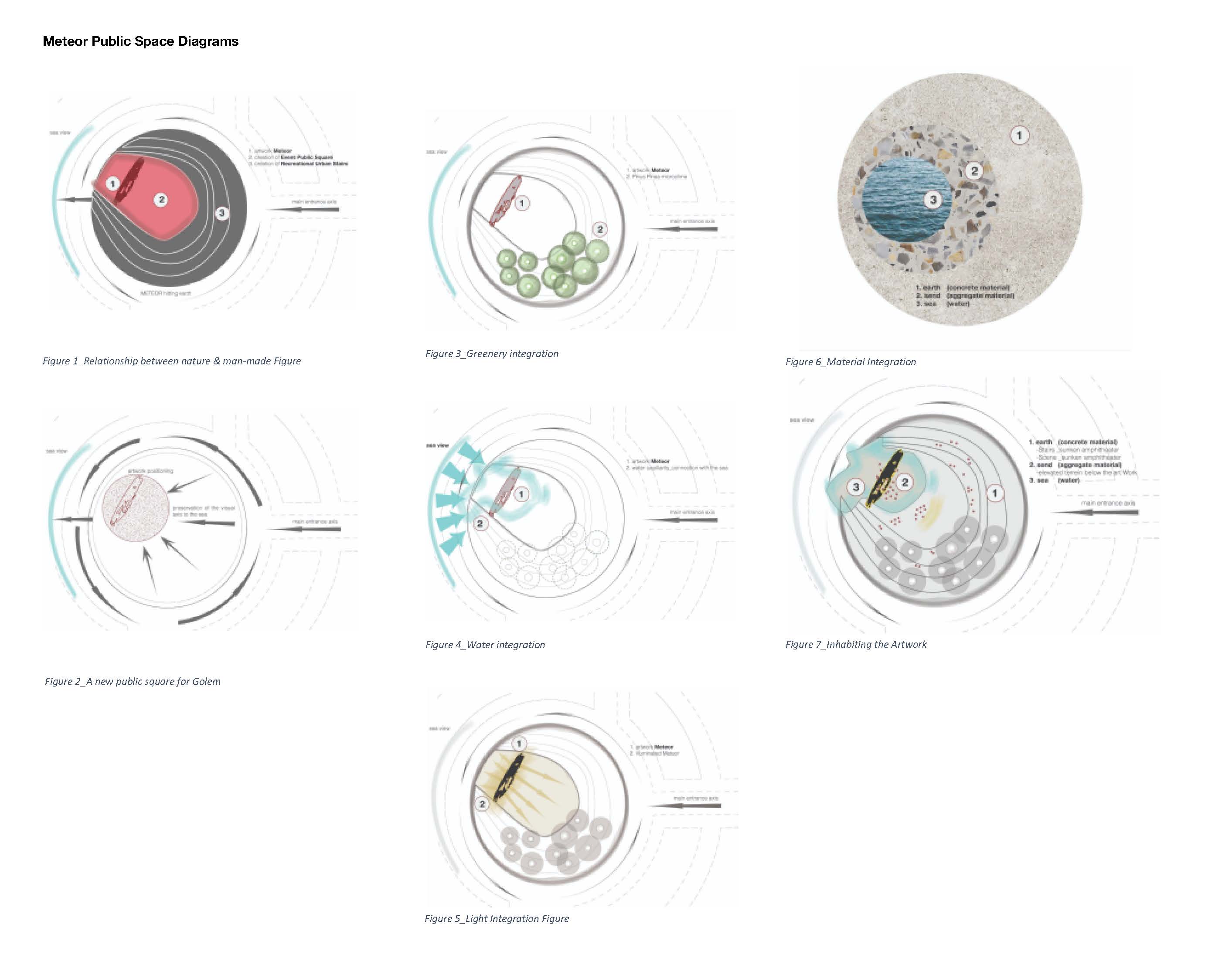 METEOR PUBLIC SPACE | EUmies Awards