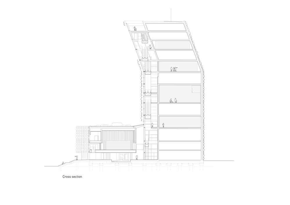 Munch Museum | EUmies Awards