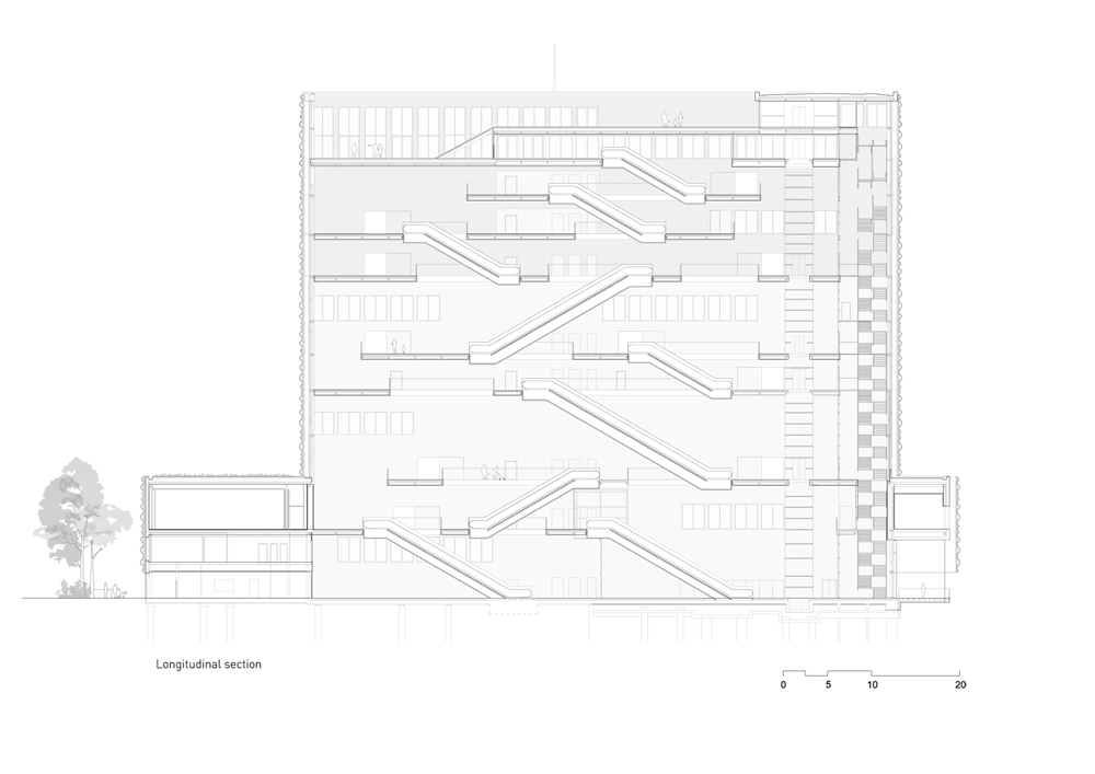 Munch Museum | EUmies Awards