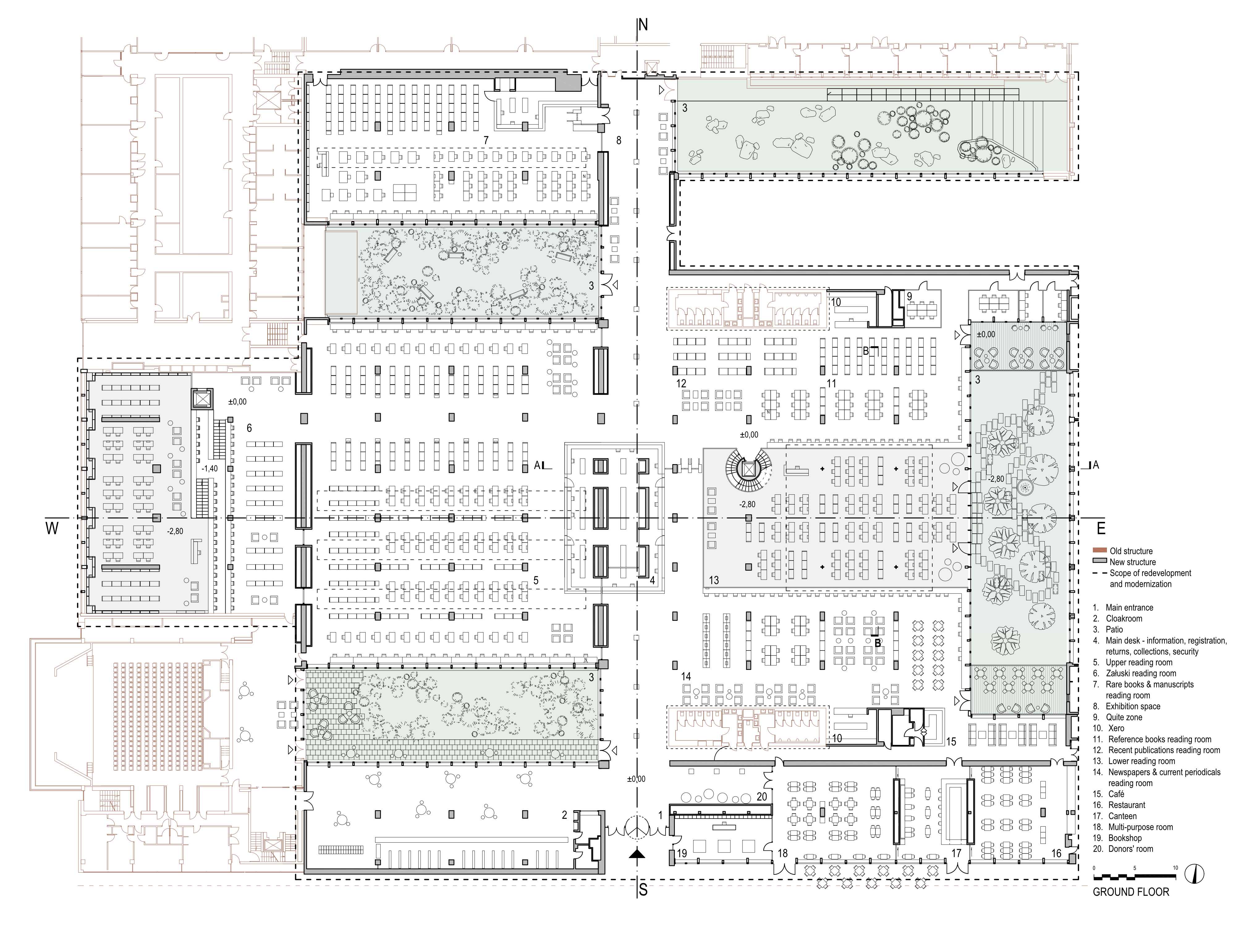Redevelopment and modernization of the National Library of Poland in ...