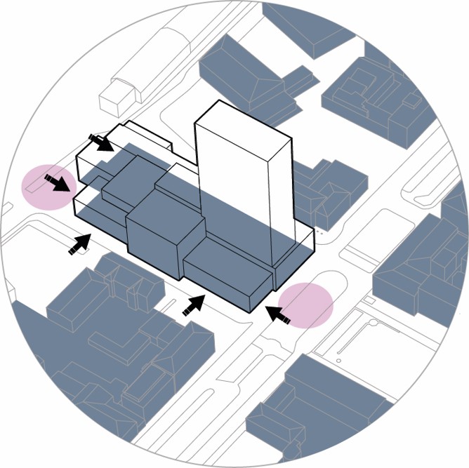 Sara Cultural Centre | EUmies Awards