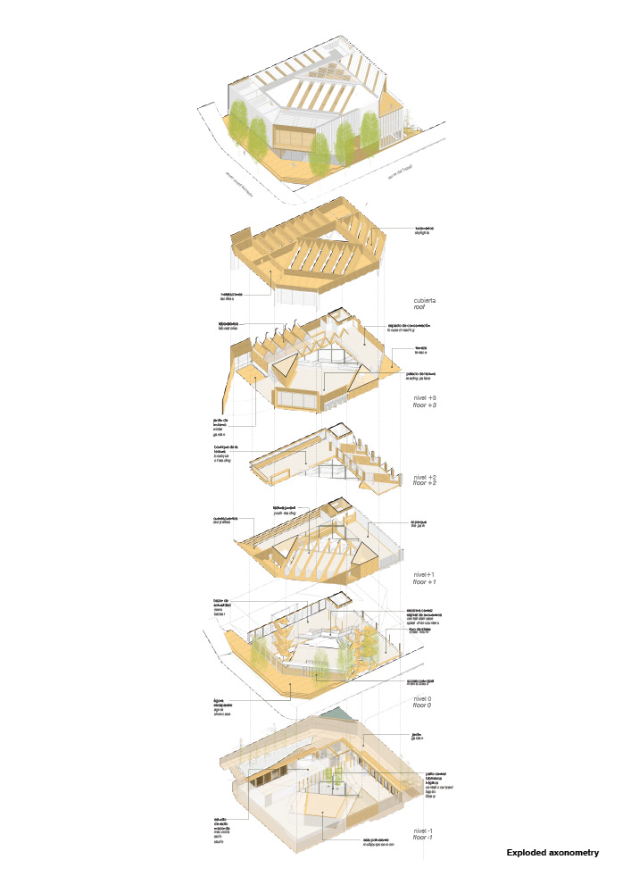 Gabriel García Márquez Library | EUmies Awards